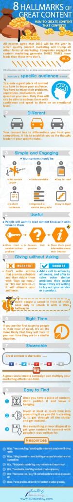 8 Hallmarks of Writing Great Content While Blogging